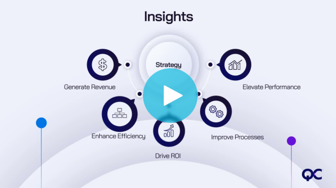 Q-Centrix Analytics | Q-Centrix